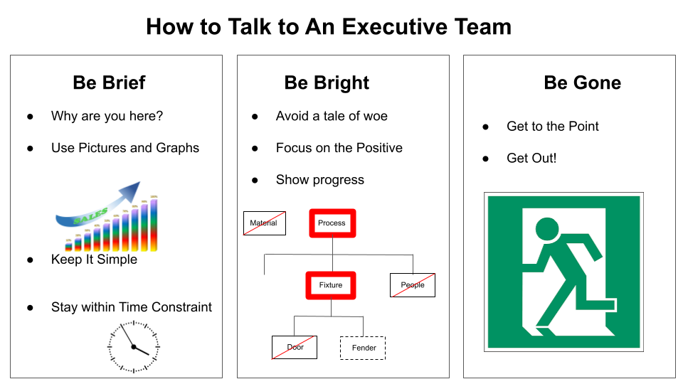 DOWNLOAD How to Talk to An Executive Team | DCS Whitepaper