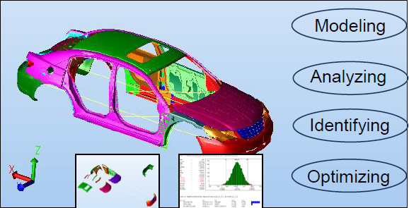 DE Focus 2014 - Learn About Dimensional Management | DCS