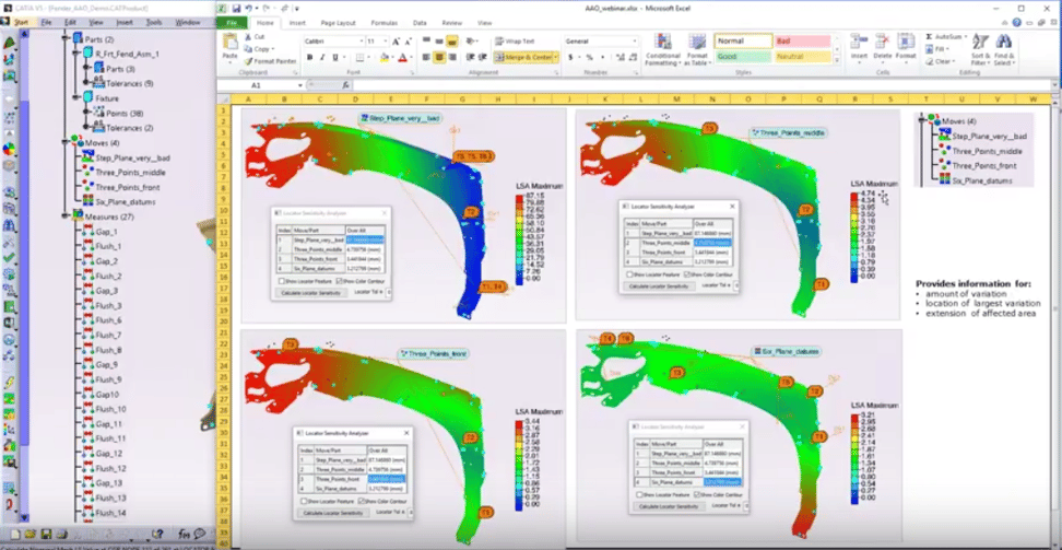 Advanced Analysis | 3DCS AAO Add-on