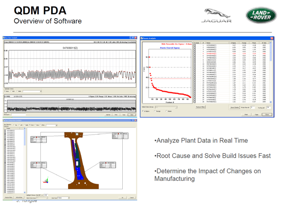QDM SPC Software | Real-Time Quality Control